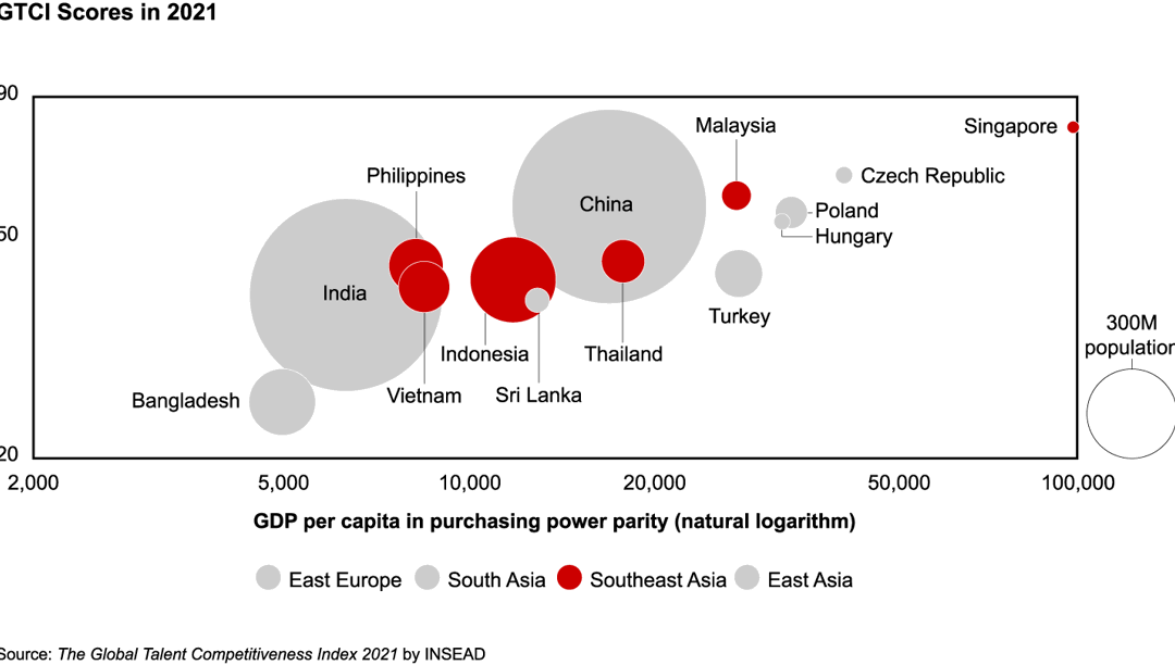 Southeast Asia’s Pursuit of the Emerging Markets Growth Crown | Bain ...