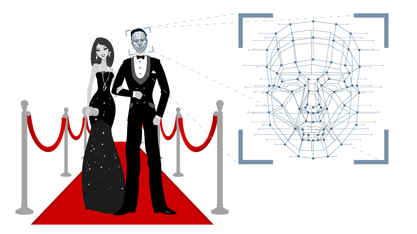 Which Celebrities Starred in the Oscars? | Bain & Company