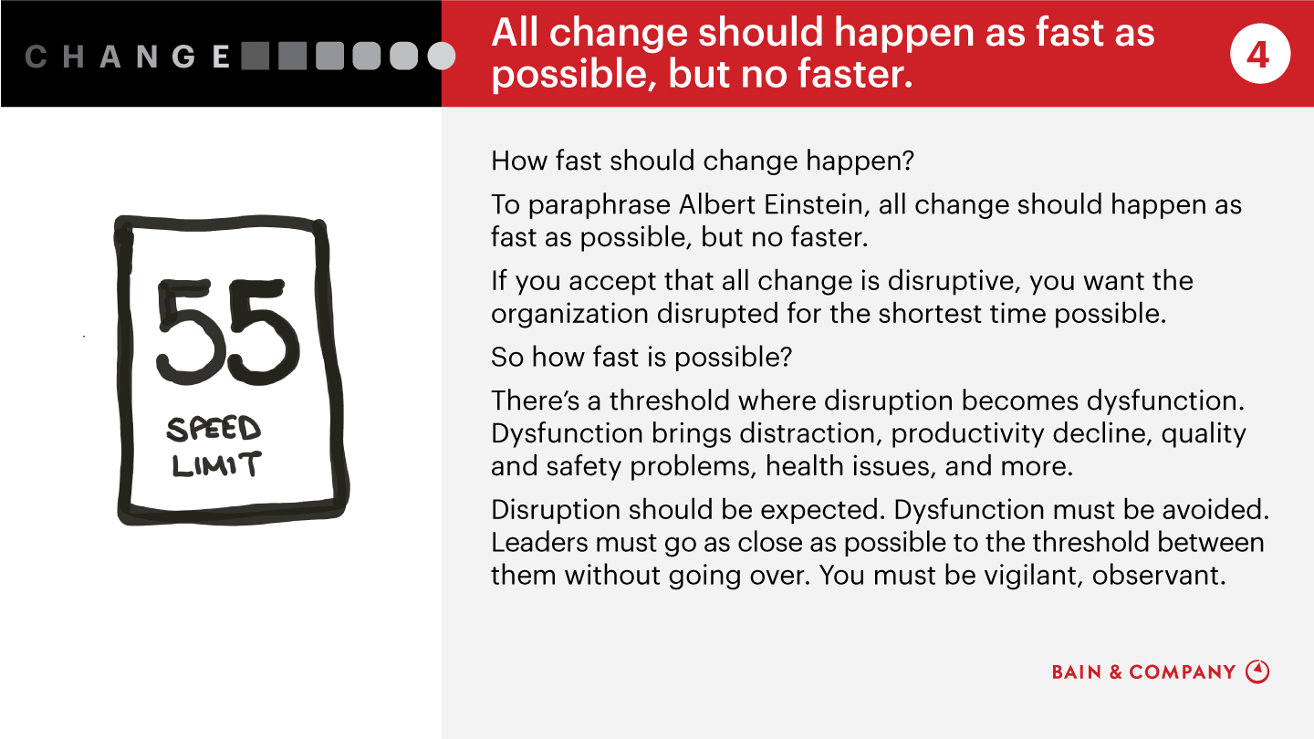 Cards of Change | Bain & Company