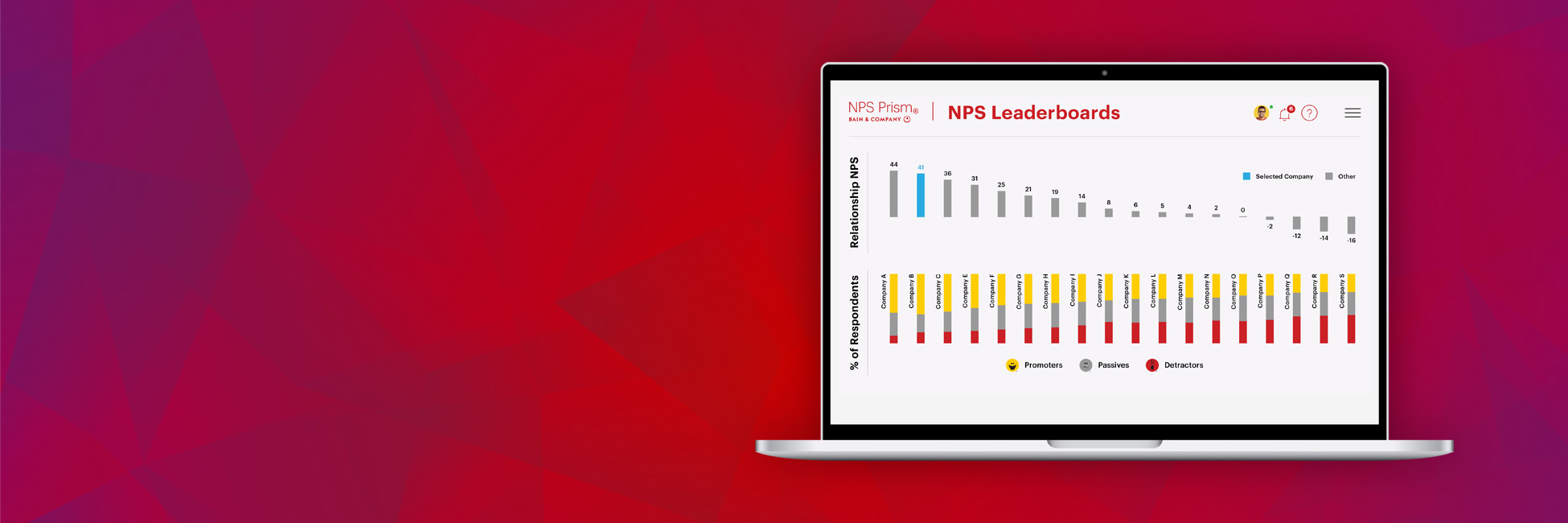 NPS Benchmarks - NPS Prism | Bain & Company