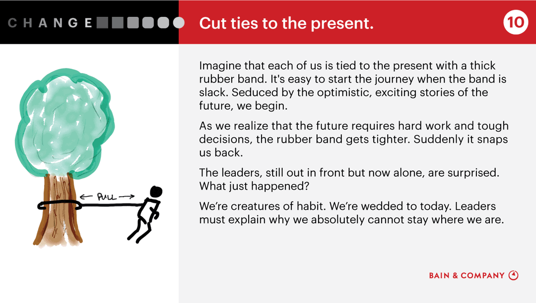 Cards of Change | Bain & Company