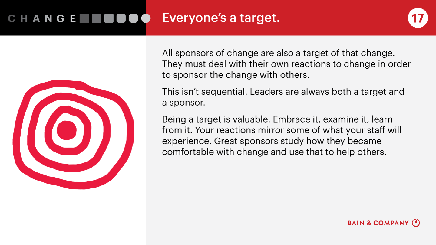 Cards of Change | Bain & Company