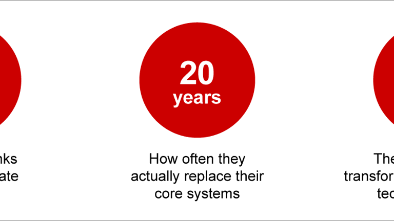 Disruption from Within: De-risking Banking Transformations at Speed ...