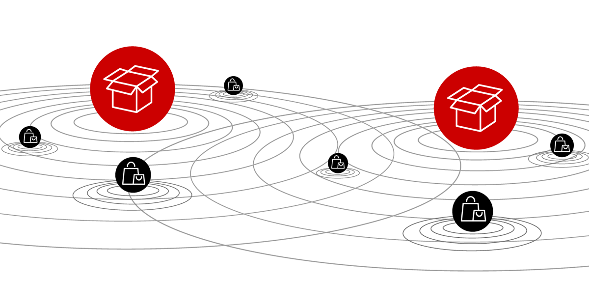 Infographic: Into the Future of Retail - Bain & Company | Bain & Company