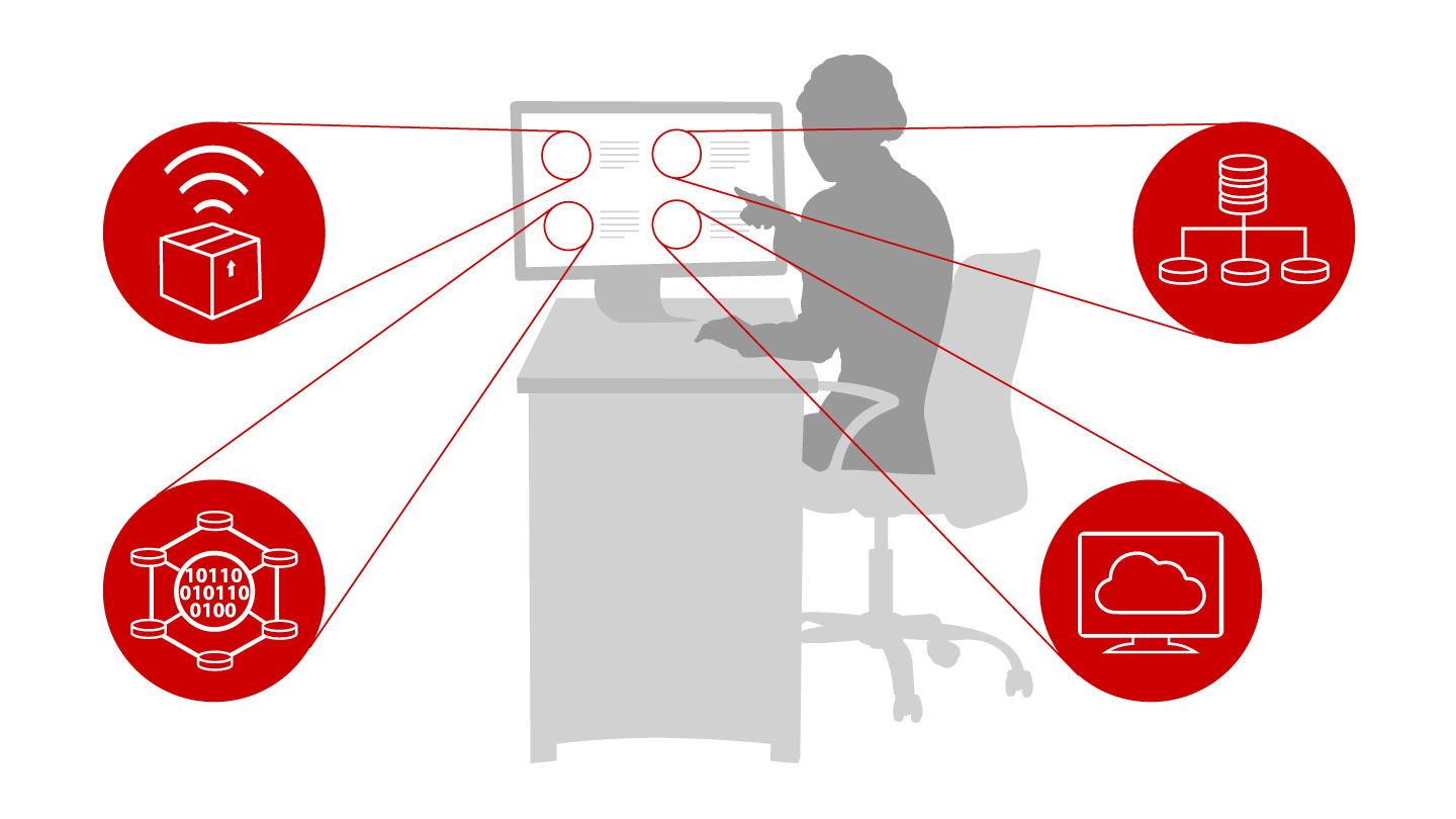 How Digital Tools Are Transforming Procurement | Bain & Company