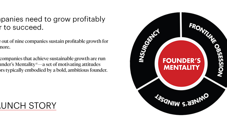 The Founder's Mentality Survey | Bain & Company