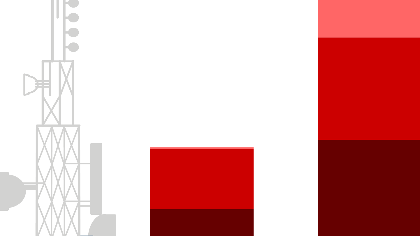 Telecom M&A: The Latest Deal Trends Globally | Bain & Company