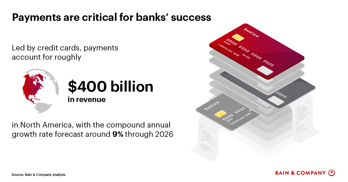 Why Banks Should Treat Payments as a Business | Bain & Company