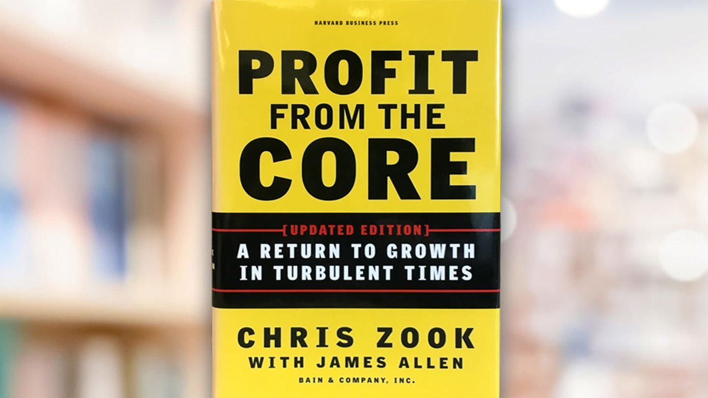 Profit from the Core | Bain & Company