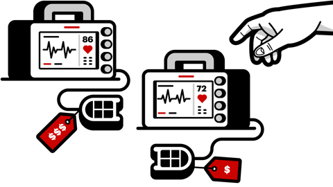 Redraw the chart, but make it decision-centric | Bain & Company
