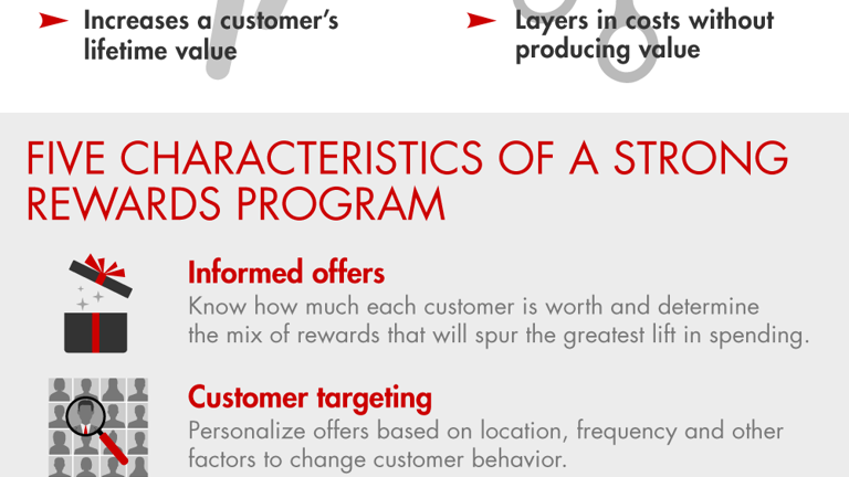 How to Turn Rewards into Customer Loyalty | Bain & Company