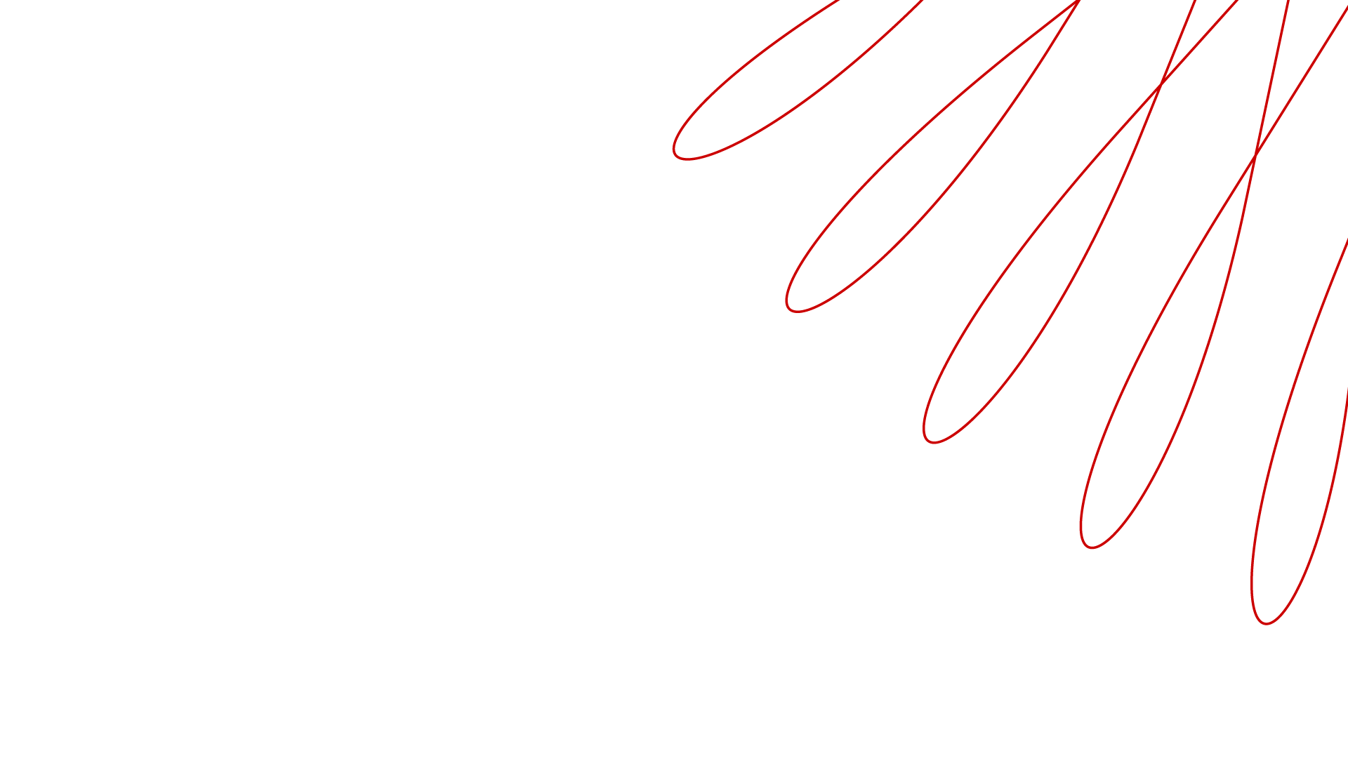 IT Operating Model (Technology) | Bain & Company