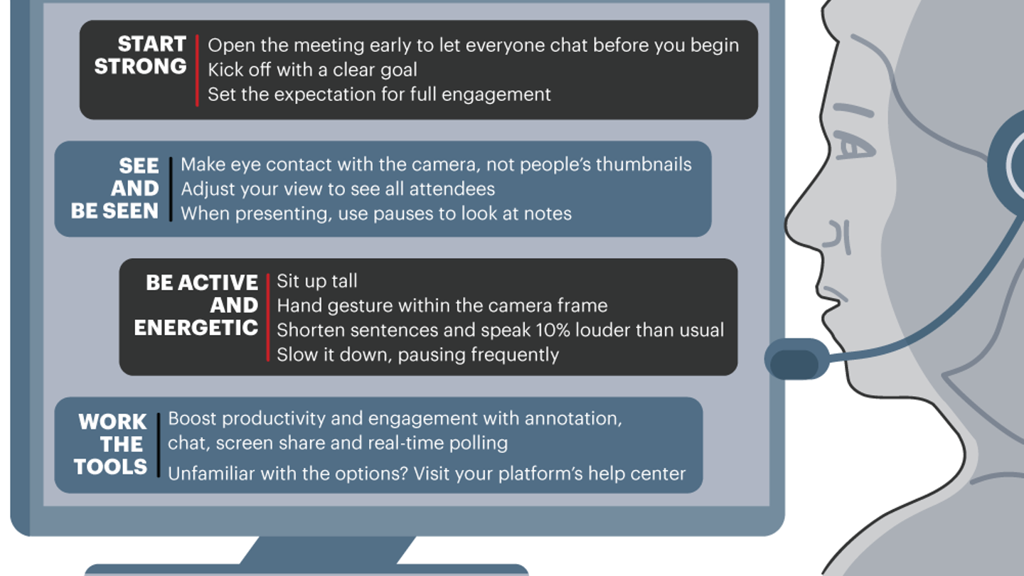 Leading Effective Virtual Meetings | Bain & Company