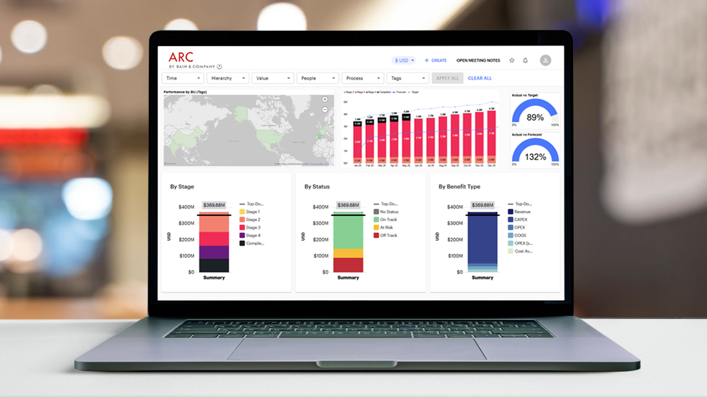 Change Management Software - ARC℠ | Bain & Company