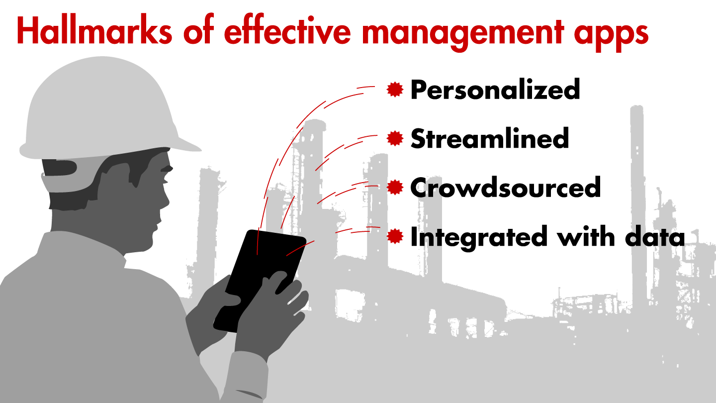 The Digital Edge in Oil & Gas Management Systems | Bain & Company