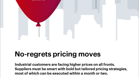 Smart Pricing for Inflationary Times | Bain & Company