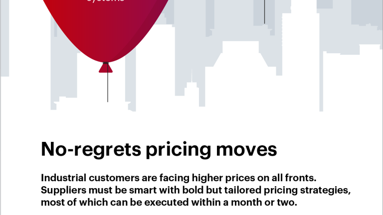 Smart Pricing for Inflationary Times | Bain & Company