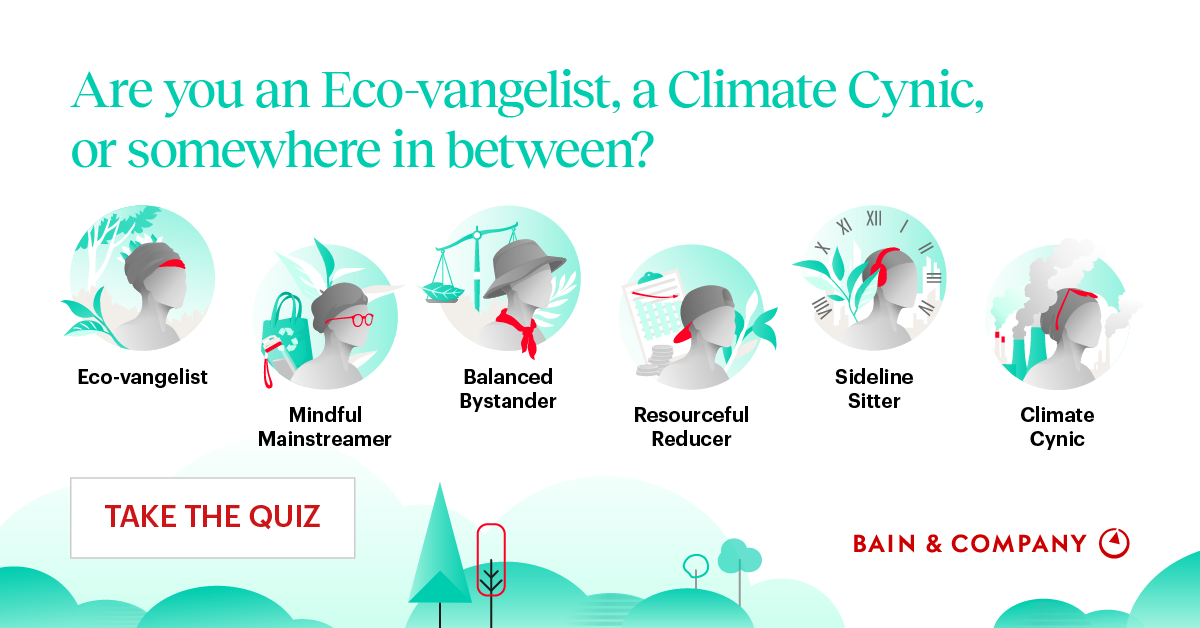 Living Sustainably: Do You Walk the Talk? | Bain & Company