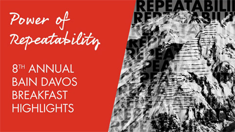 The power of repeatability | Bain & Company