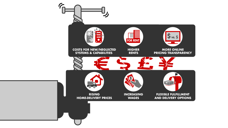 Supplying What Customers Want | Bain & Company