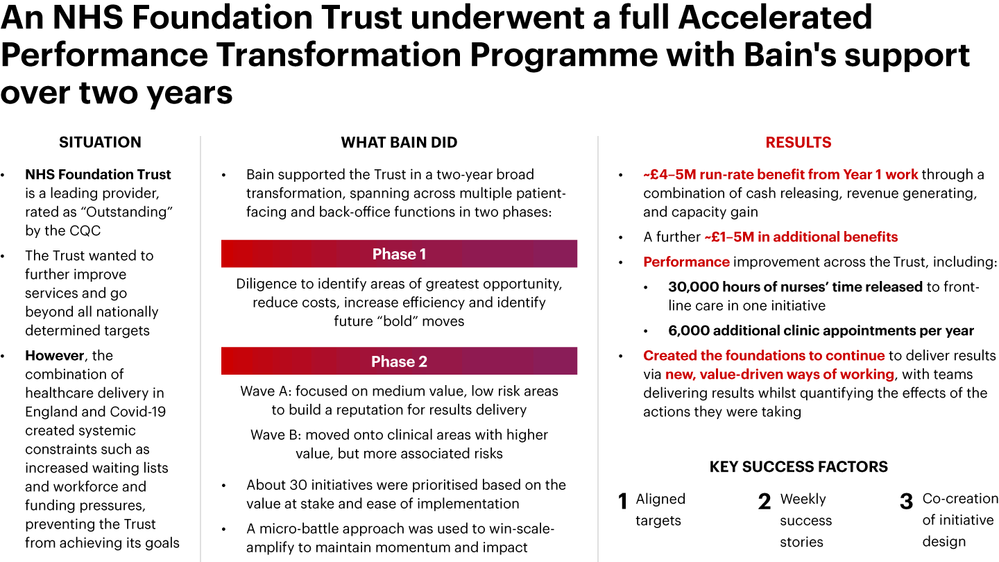 New Tool Supports Accelerated Performance Transformation for UK ...
