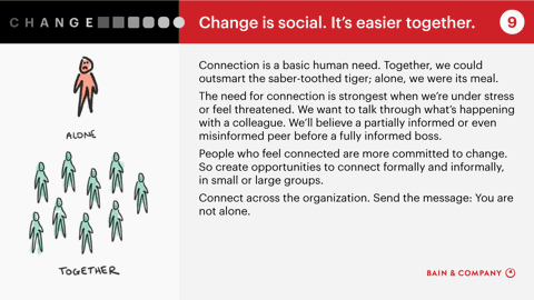 Cards of Change | Bain & Company