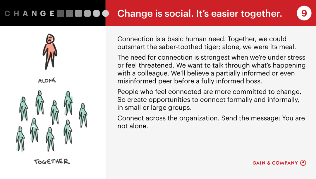 Cards of Change | Bain & Company