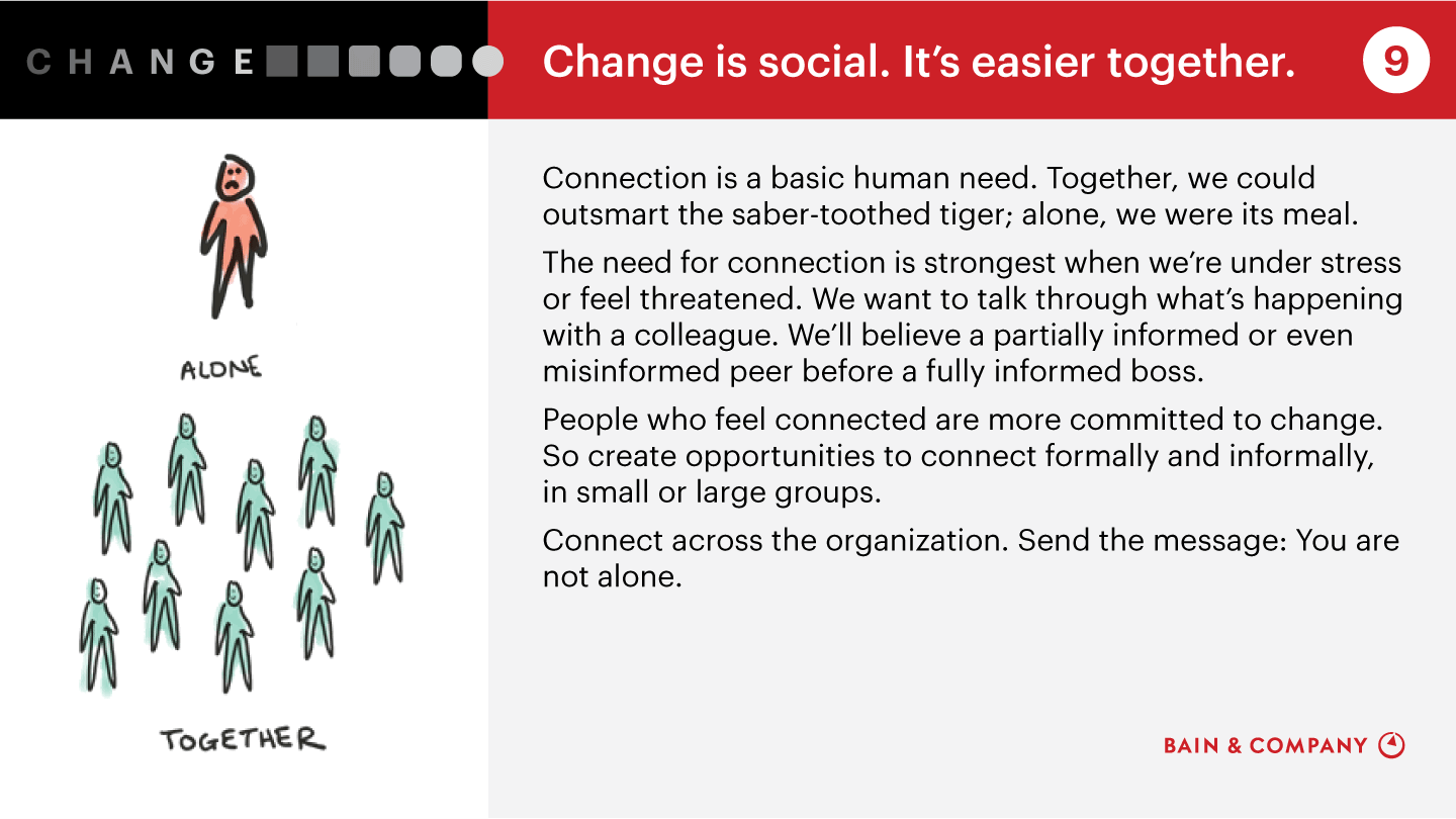 Cards of Change | Bain & Company