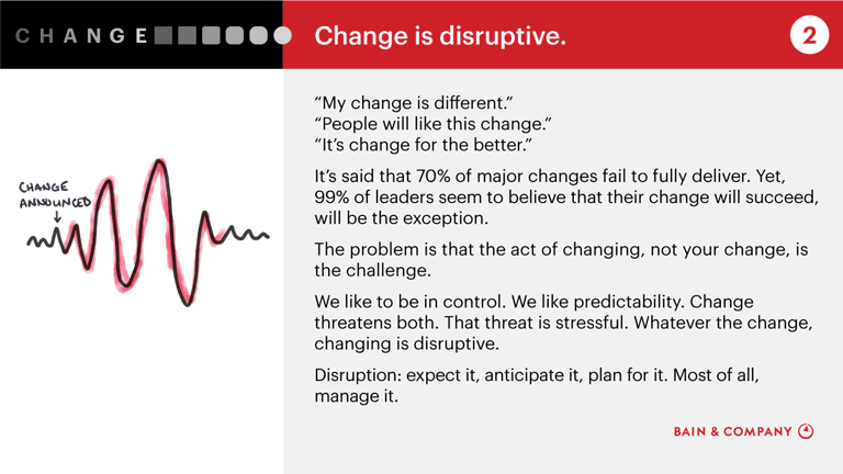 Cards of Change | Bain & Company