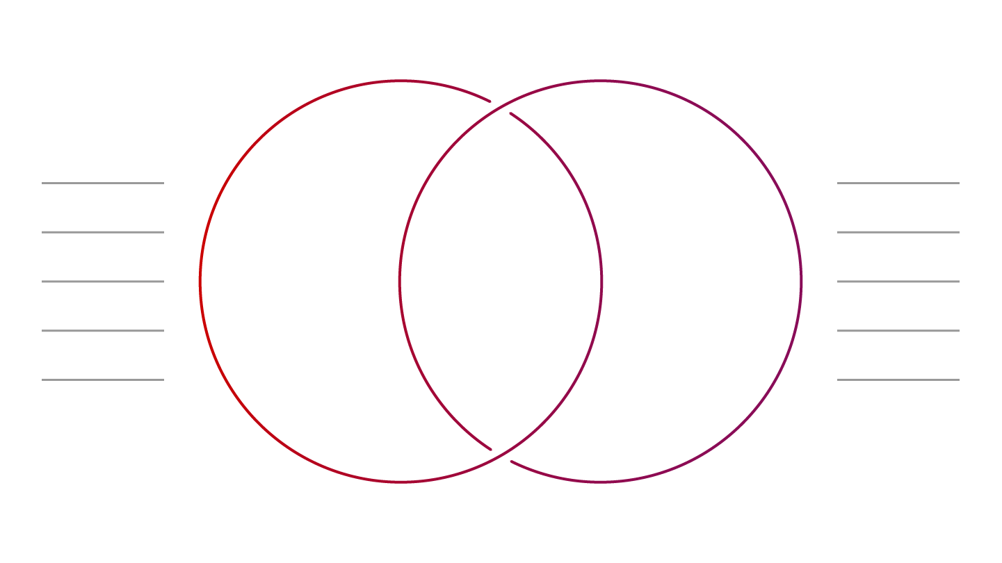 Blank Venn Diagram Examples