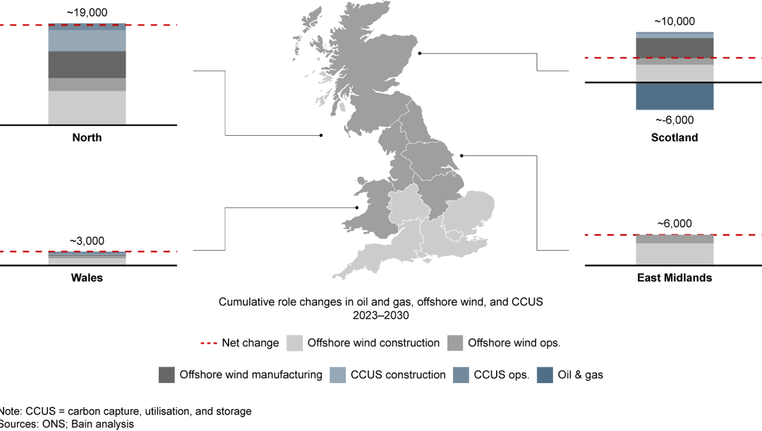 Accelerating Together: How the UK Workforce Can Get Net Zero Done ...
