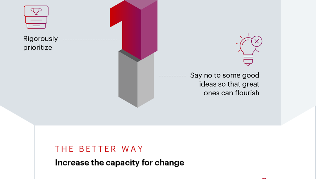 There Are Two Ways to Manage Organizational Change: One Is Easy, the ...