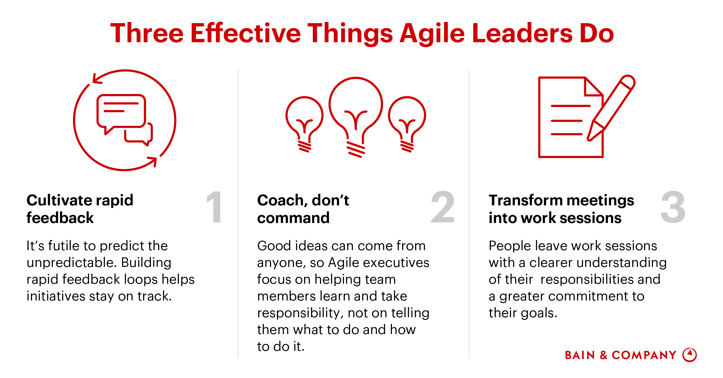 Three Quick Tips on Leading with Agility | Bain & Company