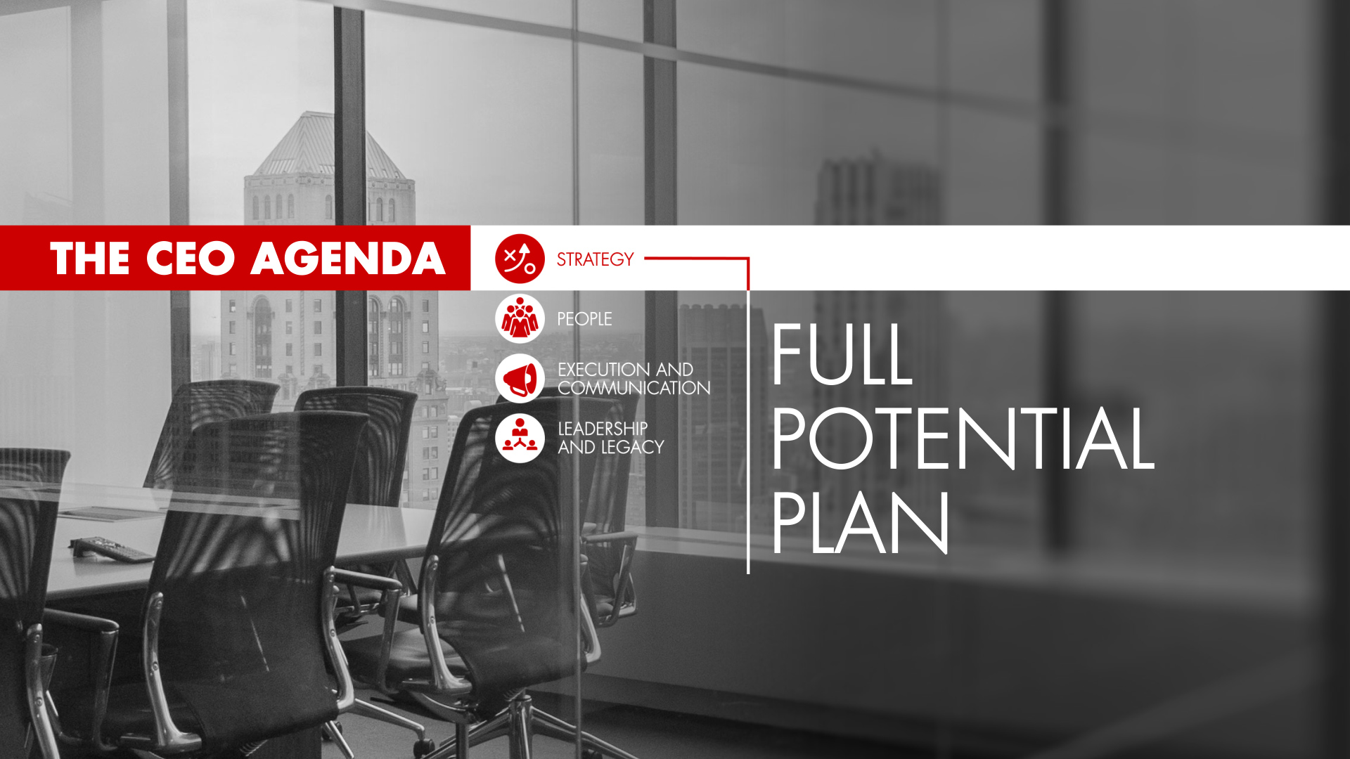 The CEO Agenda: Full Potential Plan | Bain & Company
