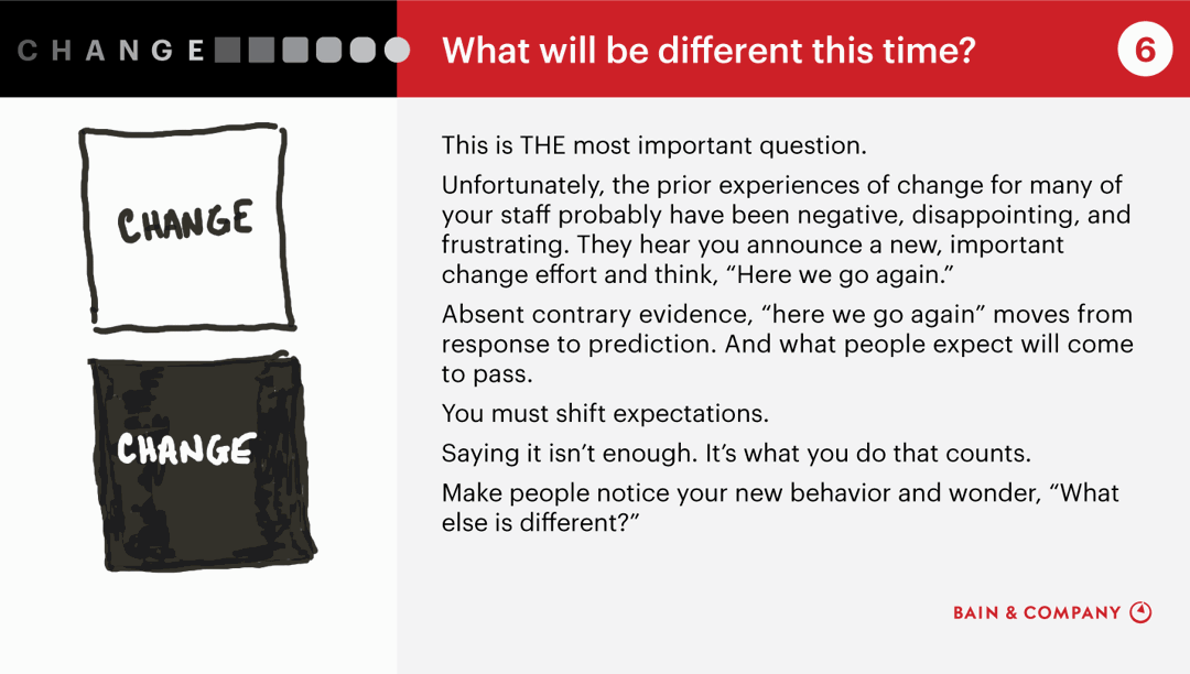 Cards of Change | Bain & Company