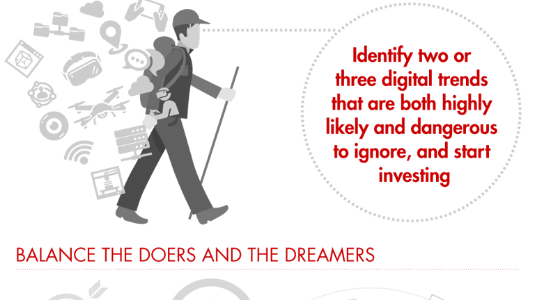 Solving the Digital Operations Dilemma | Bain & Company