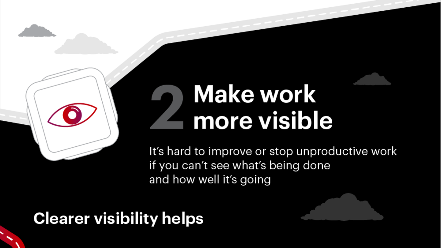 Infographic: Three Steps to Stopping Work that Isn’t Working | Bain ...