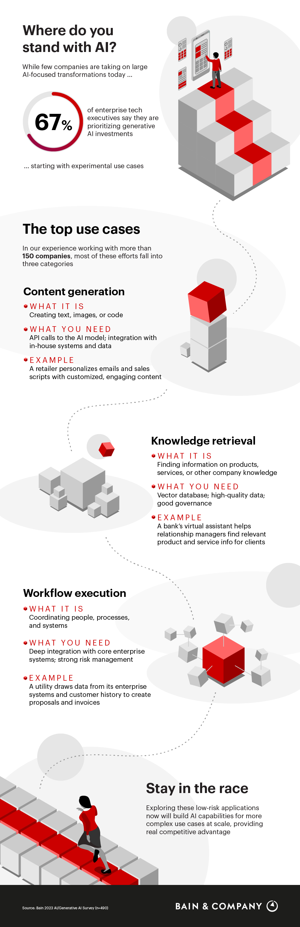 Three Use Cases That Are Working in Generative AI Today | Bain & Company