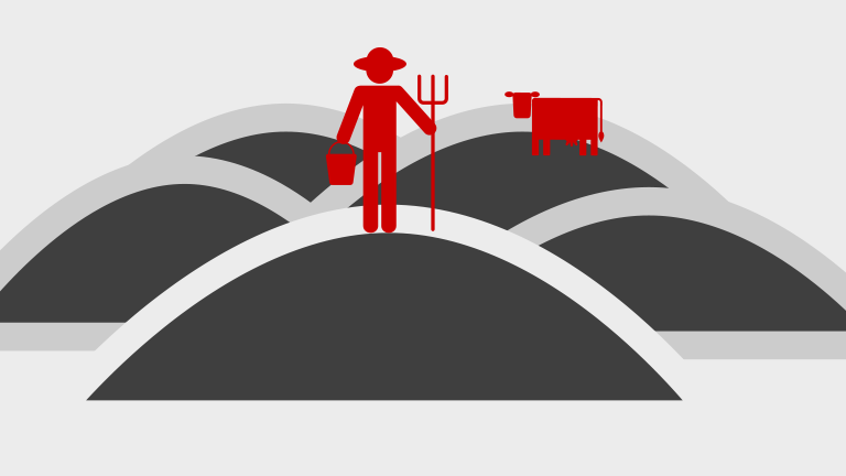 Growing prosperity - Infographic | Bain & Company