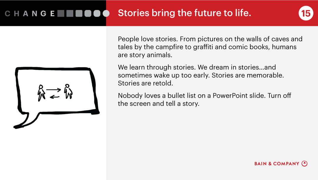 Cards of Change | Bain & Company