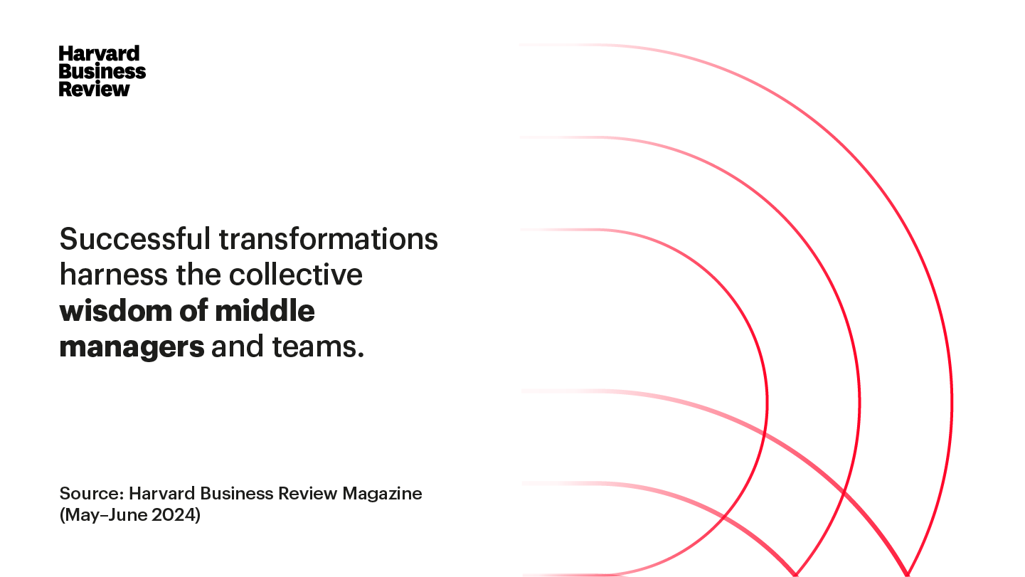 Business Transformations That Work | Bain & Company