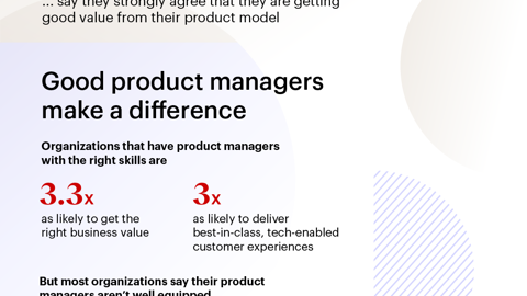 AI Raises the Stakes for Product Model | Bain & Company