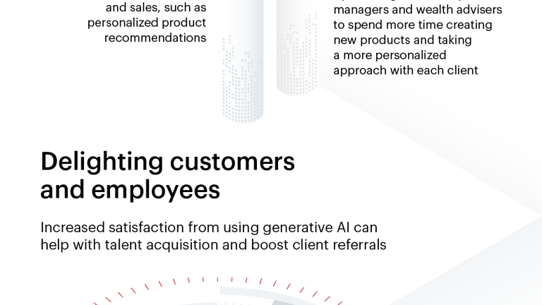 Solid Results from Generative AI in Financial Services | Bain & Company