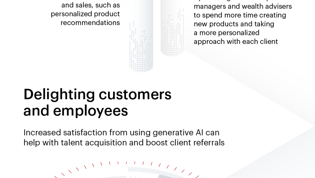 Solid Results from Generative AI in Financial Services | Bain & Company