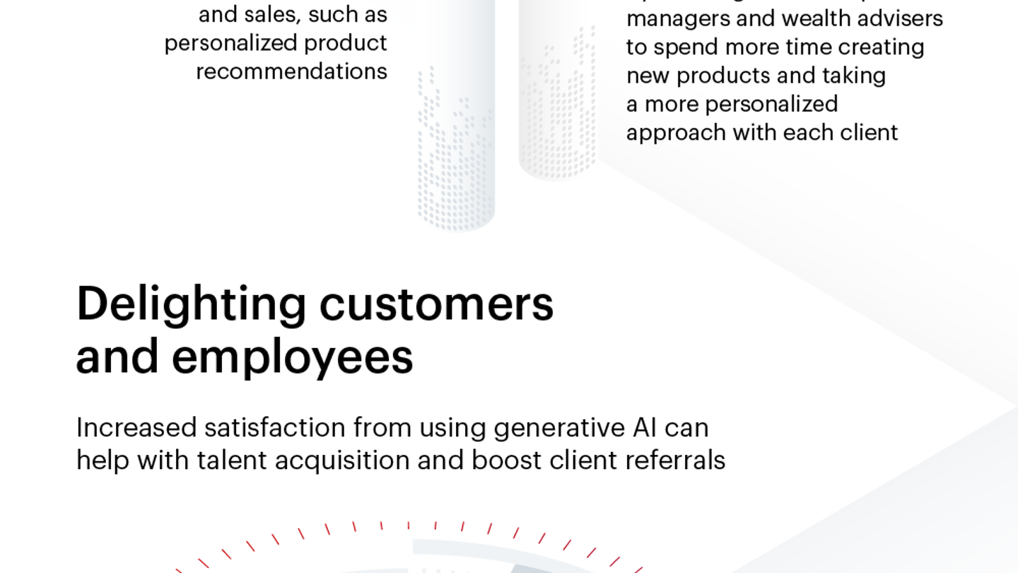 Solid Results from Generative AI in Financial Services | Bain & Company