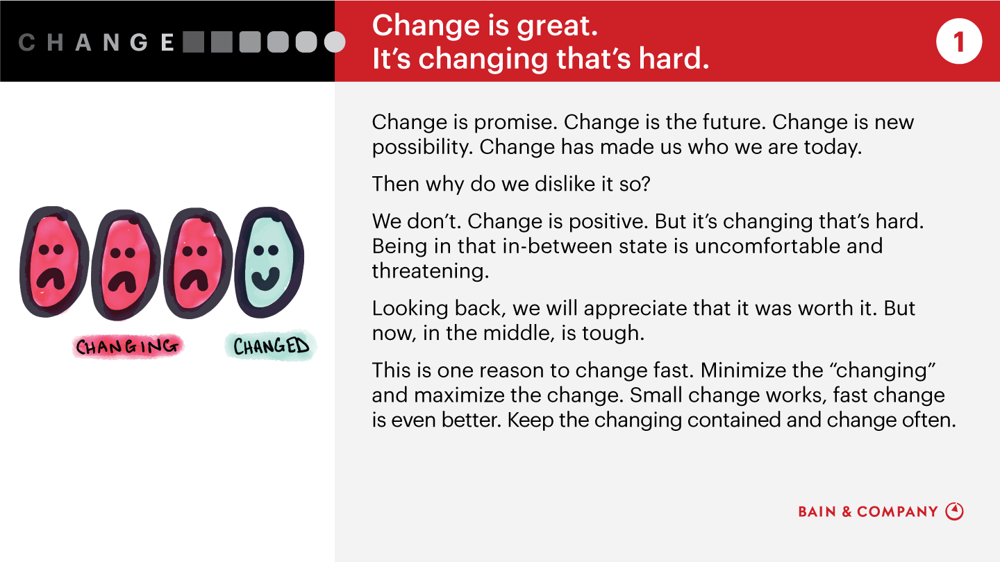 Cards of Change | Bain & Company